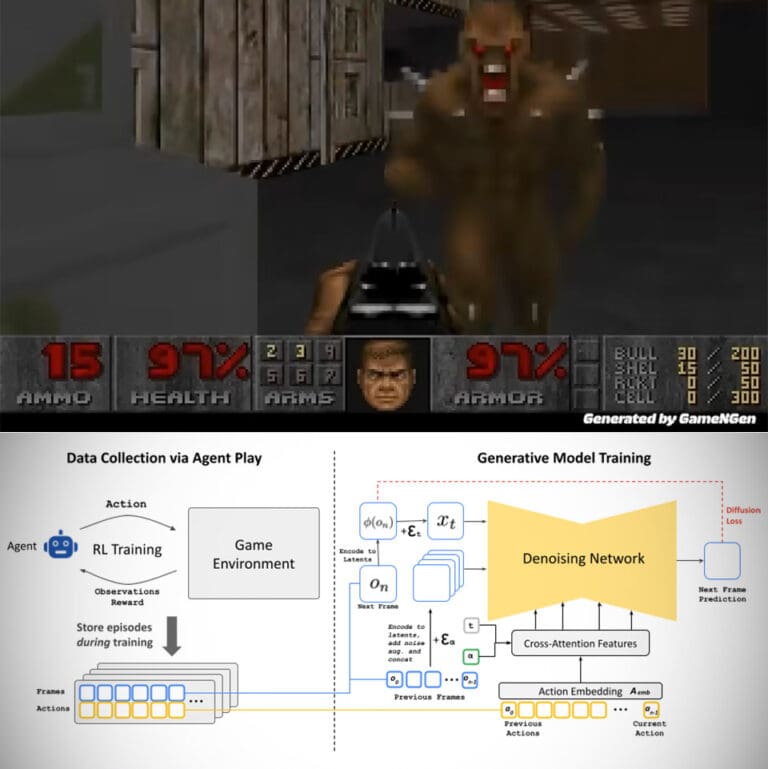 GameNGen: Real-Time Generative AI for Playable DOOM Levels
